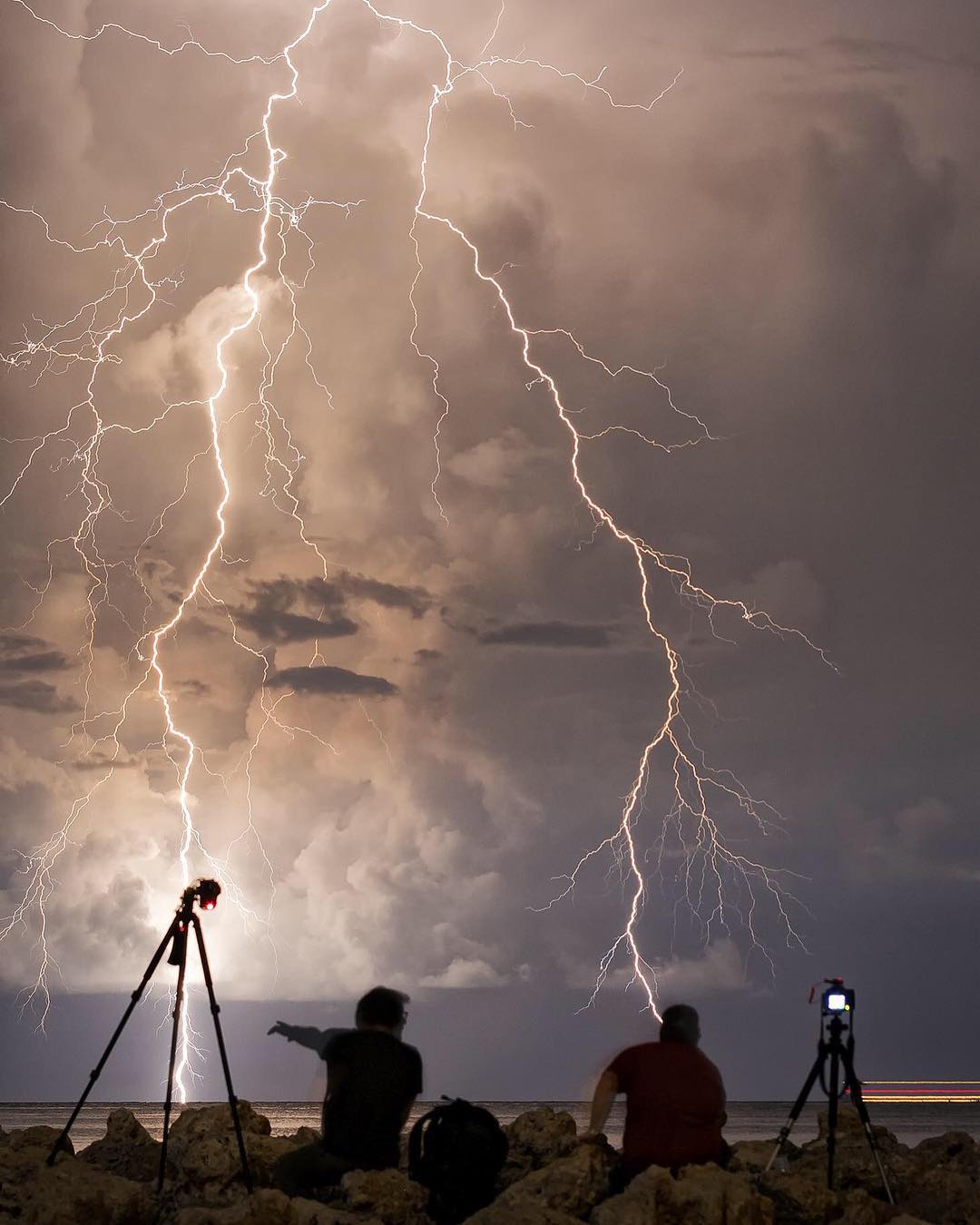 @Canon: "The summer heat in #Florida provides ample opportunity to ...